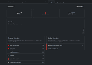 Setup DNS Over TLS with systemd-resolved & Next DNS | Aditya Thebe